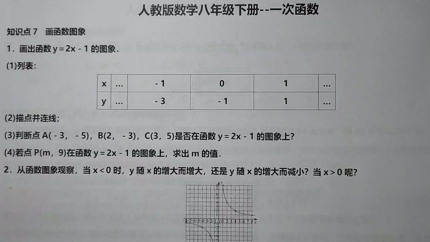 一次函数知识点7画函数图像