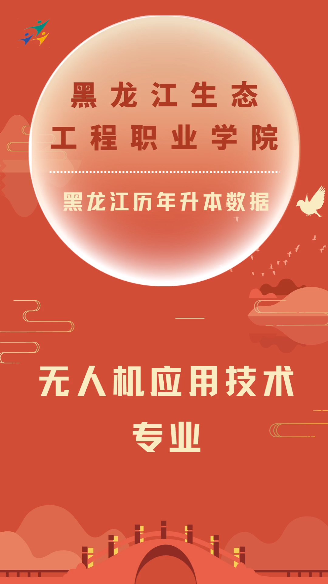 ...工程职业学院,无人机应用技术专业,统招专升本,2019-2021录取最低分