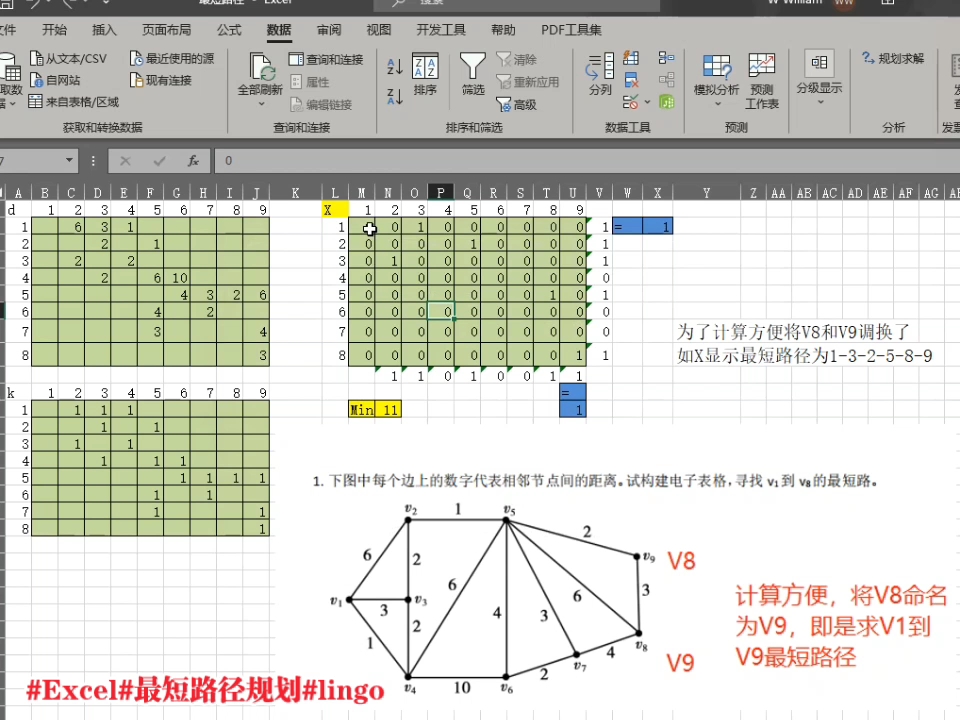 #Excel#最短路径规划#lingo,Excel实现最短路径规划 get