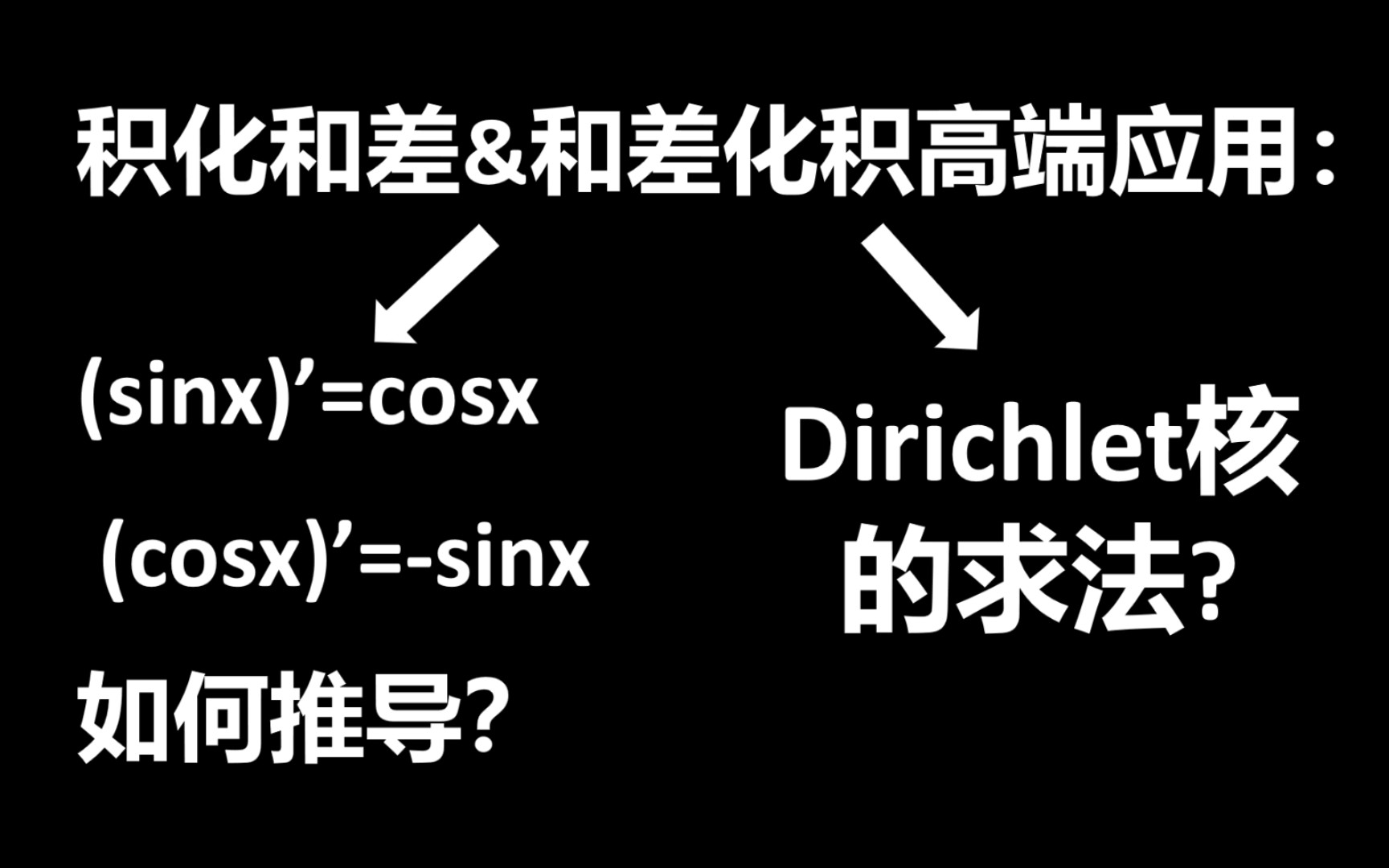 考纲外的和差化积&积化和差,究竟多有用?