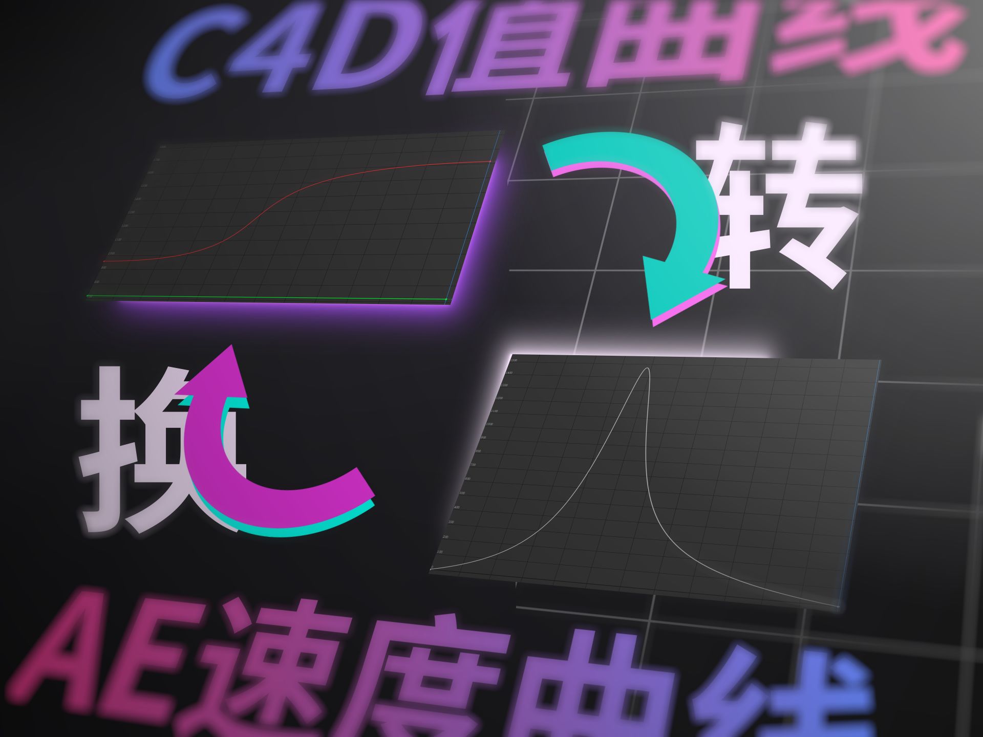 【小技巧】如何在C4D里使用AE的速度曲线