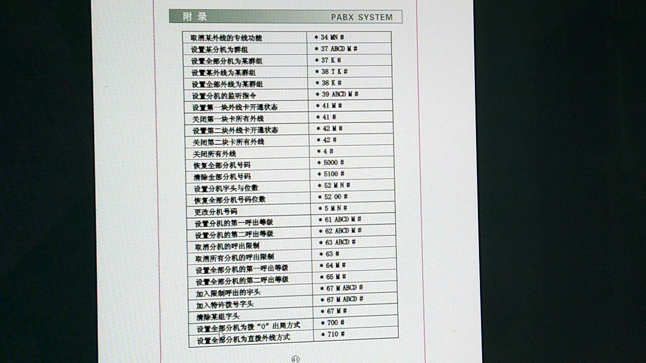 华维HV16128集团电话交换机调试设置方法