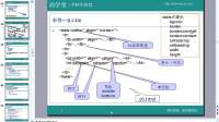 htmlcss:04_表格和表单_1