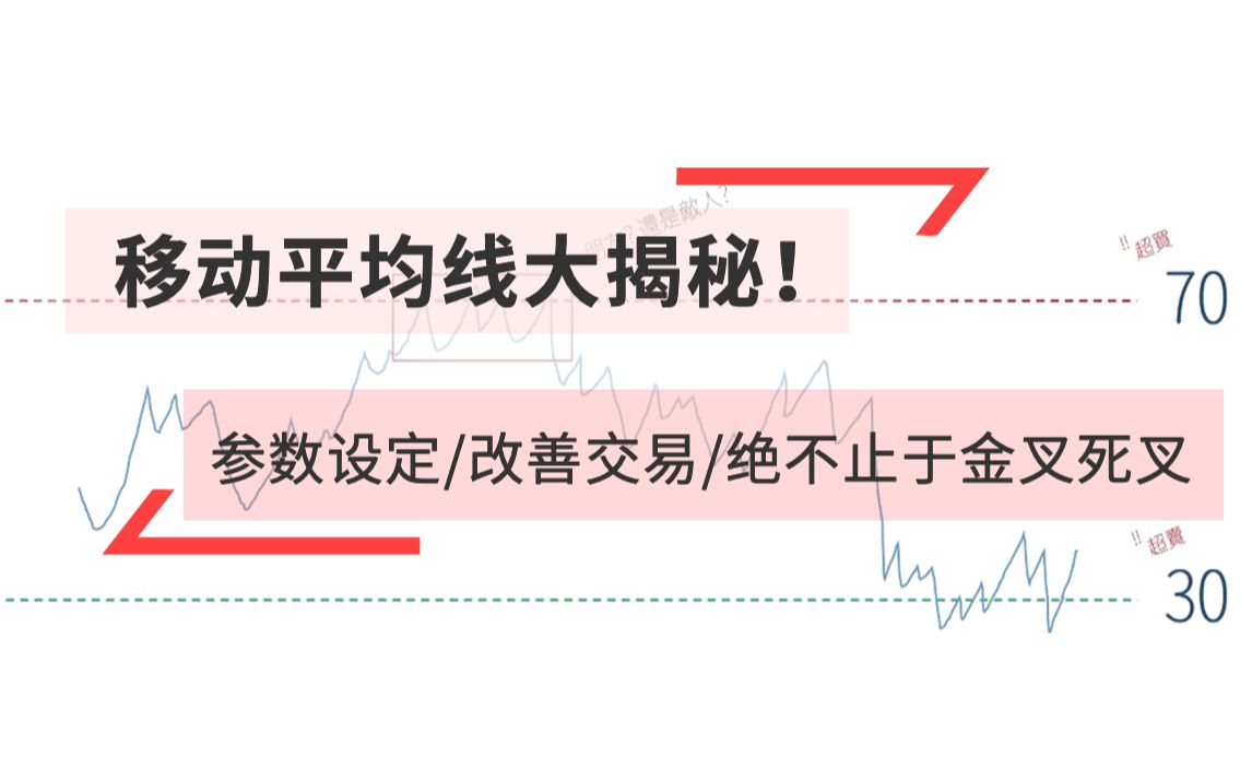 还只会用金叉死叉?移动均线魔法参数是什么?别OUT了,看看移动平均...