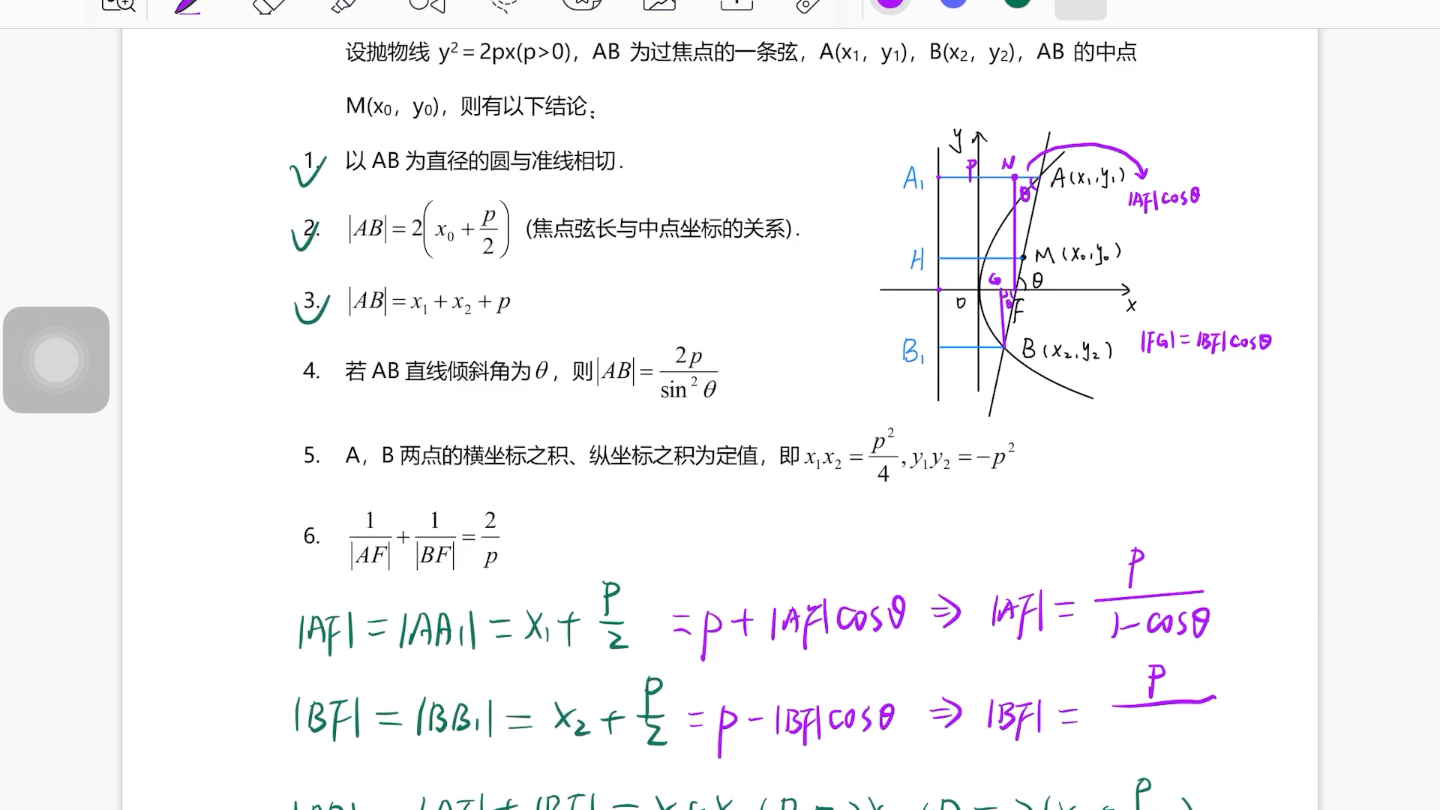 高中数学抛物线焦点弦性质的推导