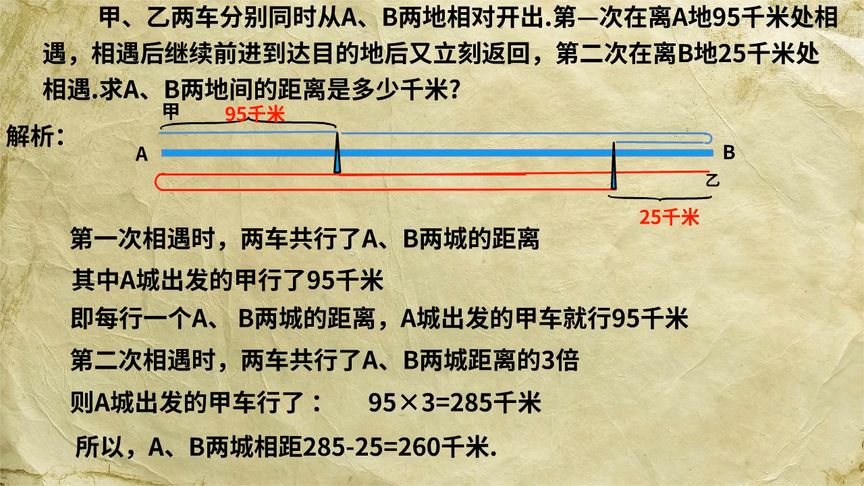 小学数学:行程问题之多次相遇(1)