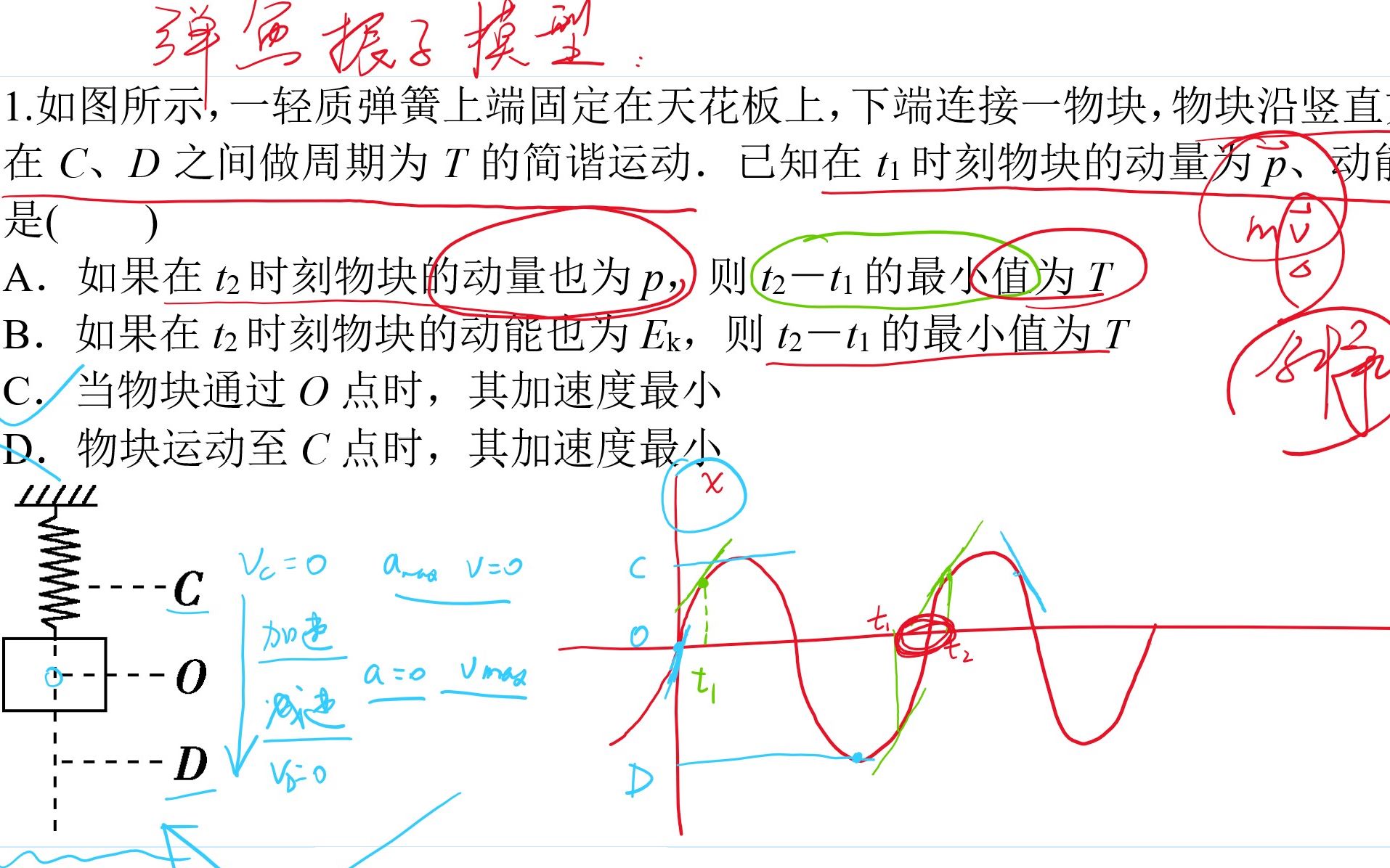 高中物理第一一八题:机械振动-弹簧振子模型