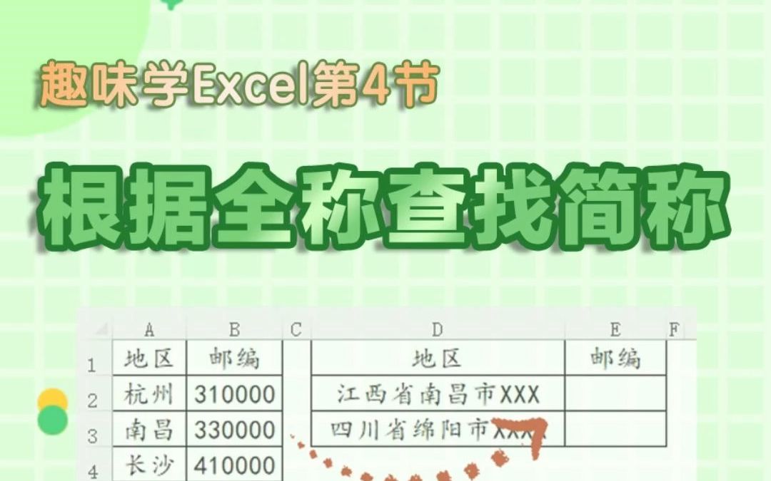趣味学Excel第4节:lookup+find根据全称查找简称
