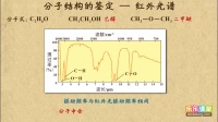 分子结构的鉴定—红外光谱