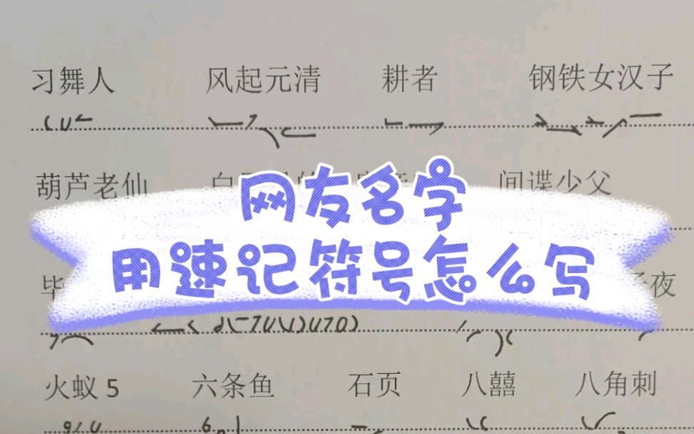 随机写了一些网友的名字,有想知道自己名字用速记符号怎么写的欢迎...