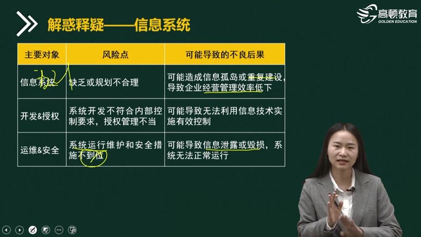 怎么记忆信息系统的主要风险?