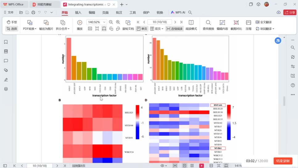 “代谢组学+转录组学+低磷胁迫”论文思路分享