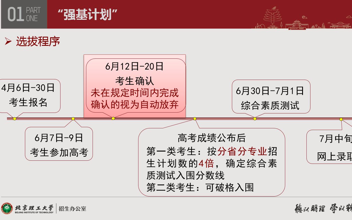 【2021】强基计划 干货 政策解读