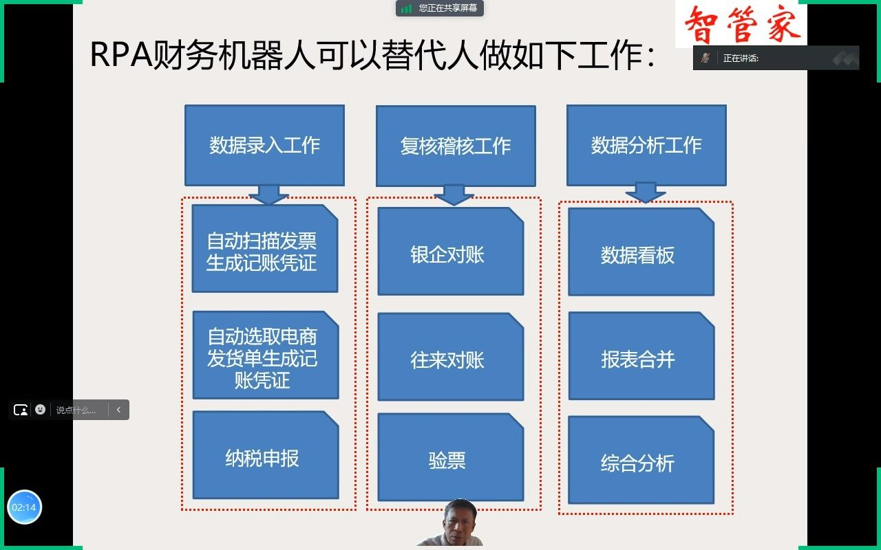 跟我学设计财务机器人第二课RPA在财务中运用