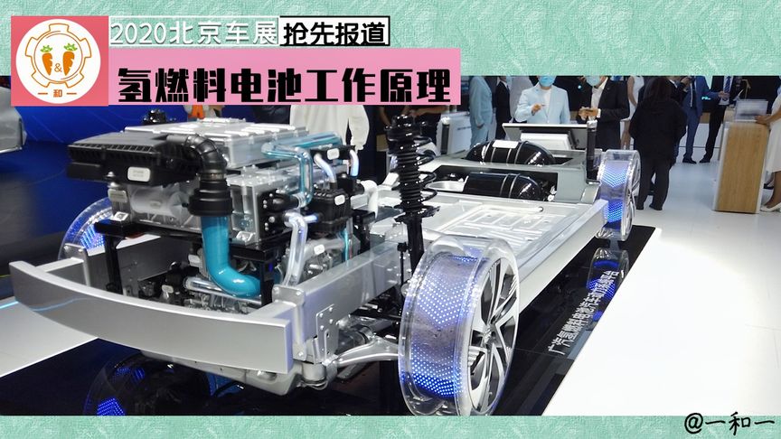 真正零排放环,北京车展带你看氢燃料电池的工作原理