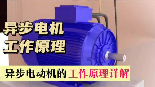 3D动画揭秘三相异步电动机的工作原理