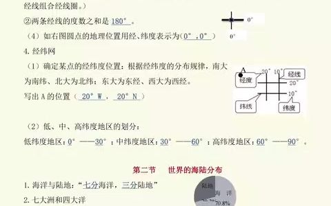 初一七年级上册湘教版地理期末复习知识点#初中#七年级#初中地理#...
