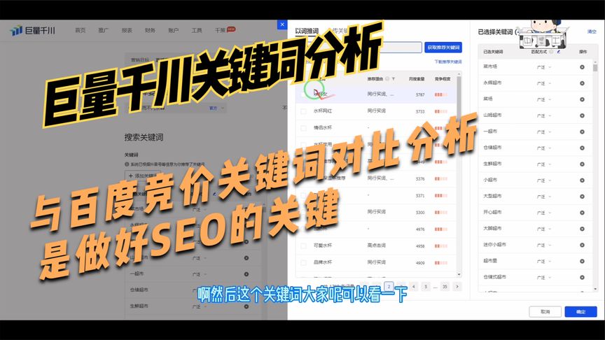 搜索引擎优化抖音SEO关键词数据分析,巨量千川与百度竞价对比
