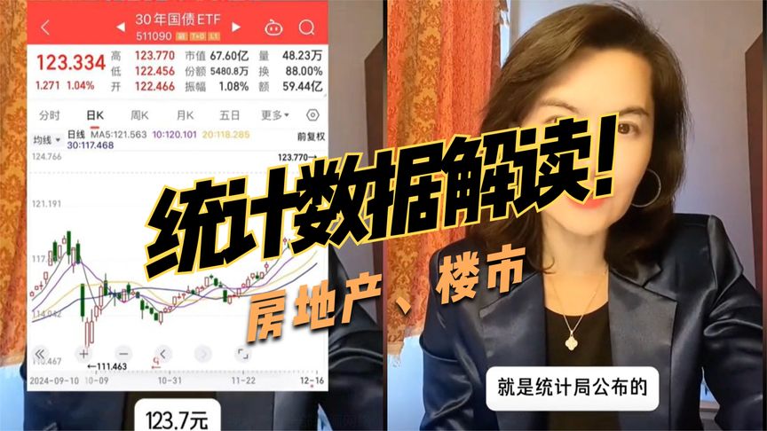 12月16日统计局数据重点内容梳理与解读