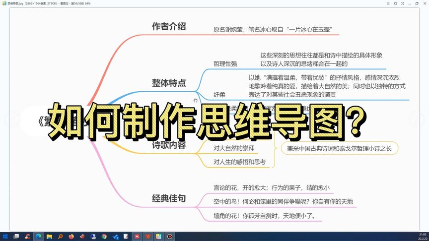 如何制作思维导图?