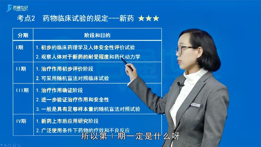 药师 - 法规 - 药物临床试验的规定