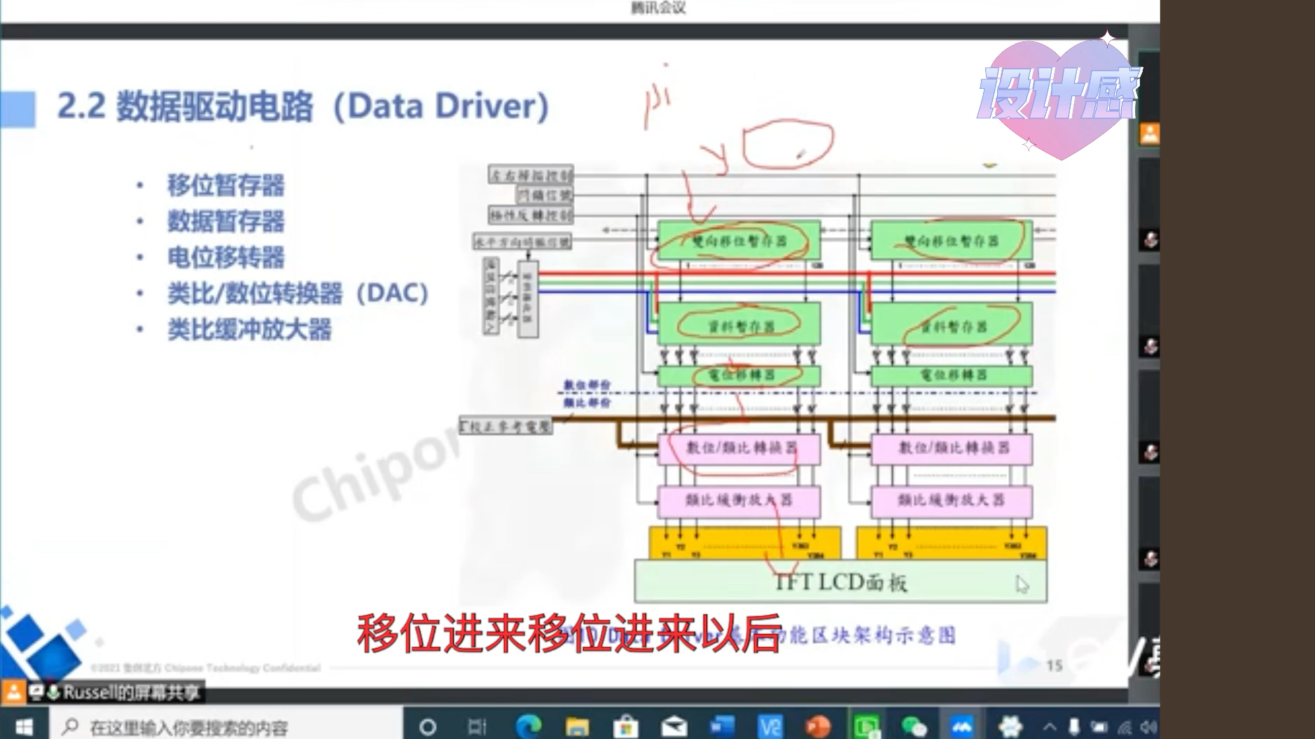 LCD驱动系统(2)
