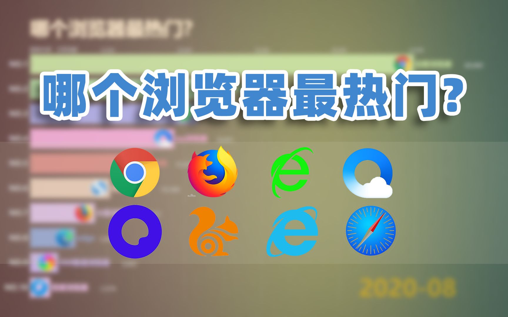 哪个浏览器最热门?大家都在用哪个浏览器上网冲浪?热门浏览器排行...