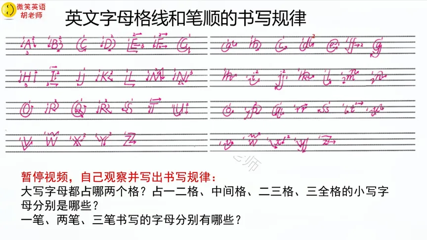 英文26字母格线和笔顺的书写规律