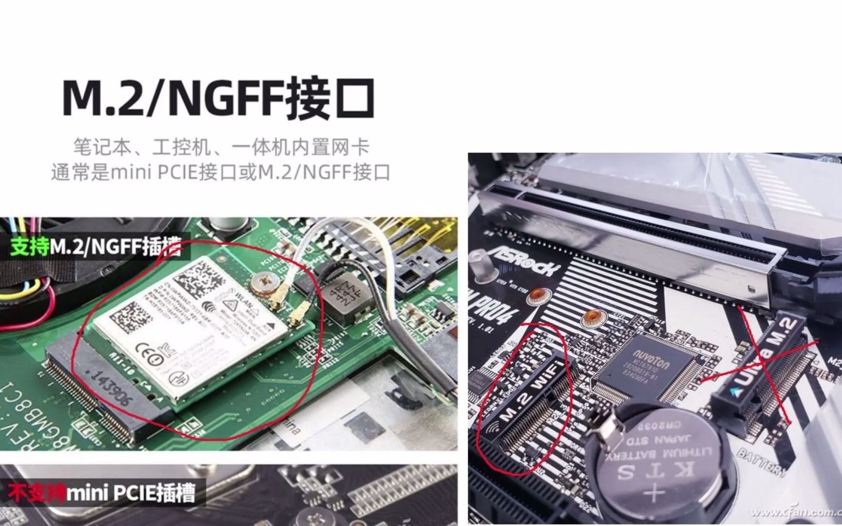 升级你的无线网卡 快速了解接口 型号 速率 以及黑苹果网卡