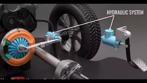 离合的工作原理