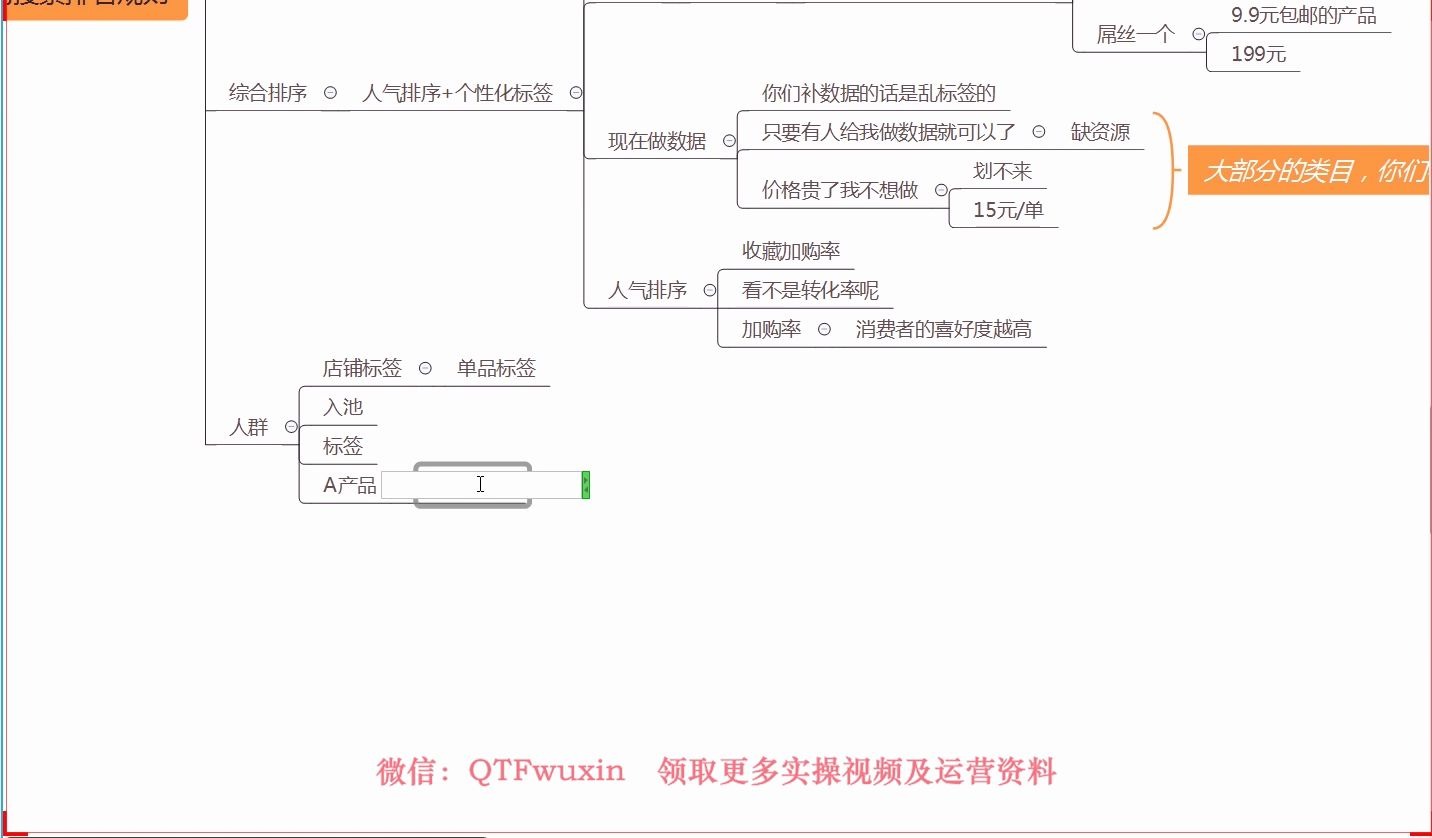 2020最新淘宝搜索排名规则(5)