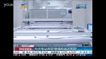 热点转播——光伏电站将获增值税返还利好