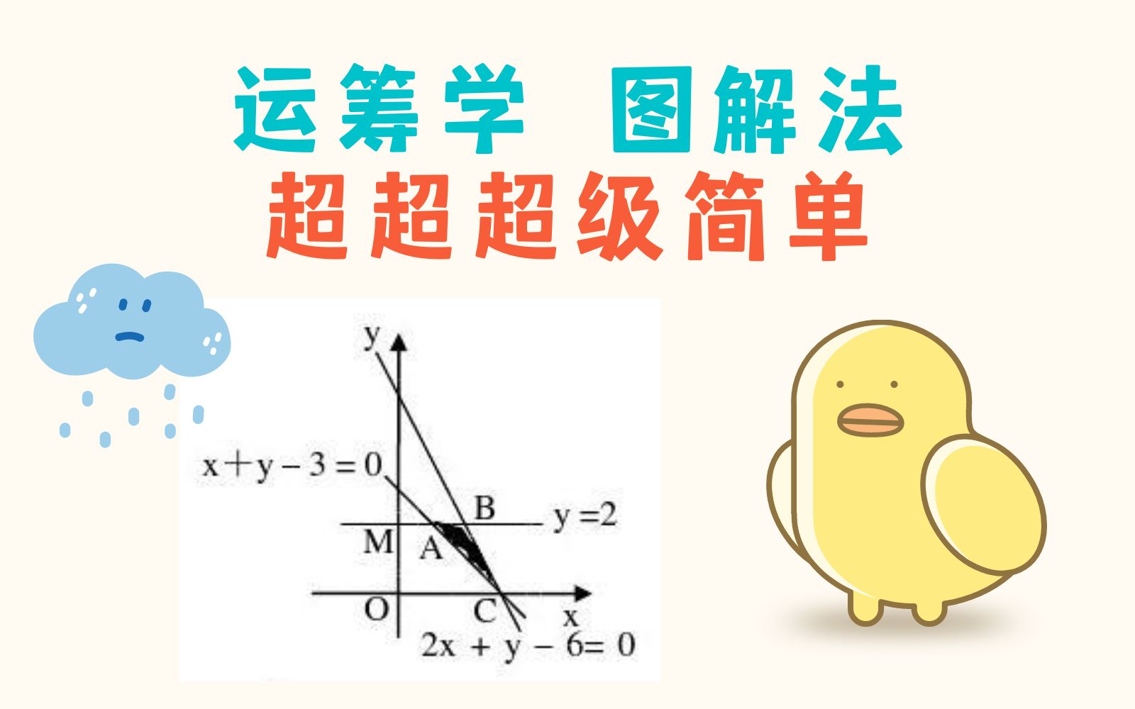 运筹学|线性规划之超超超超级简单的图解法3分钟详解!