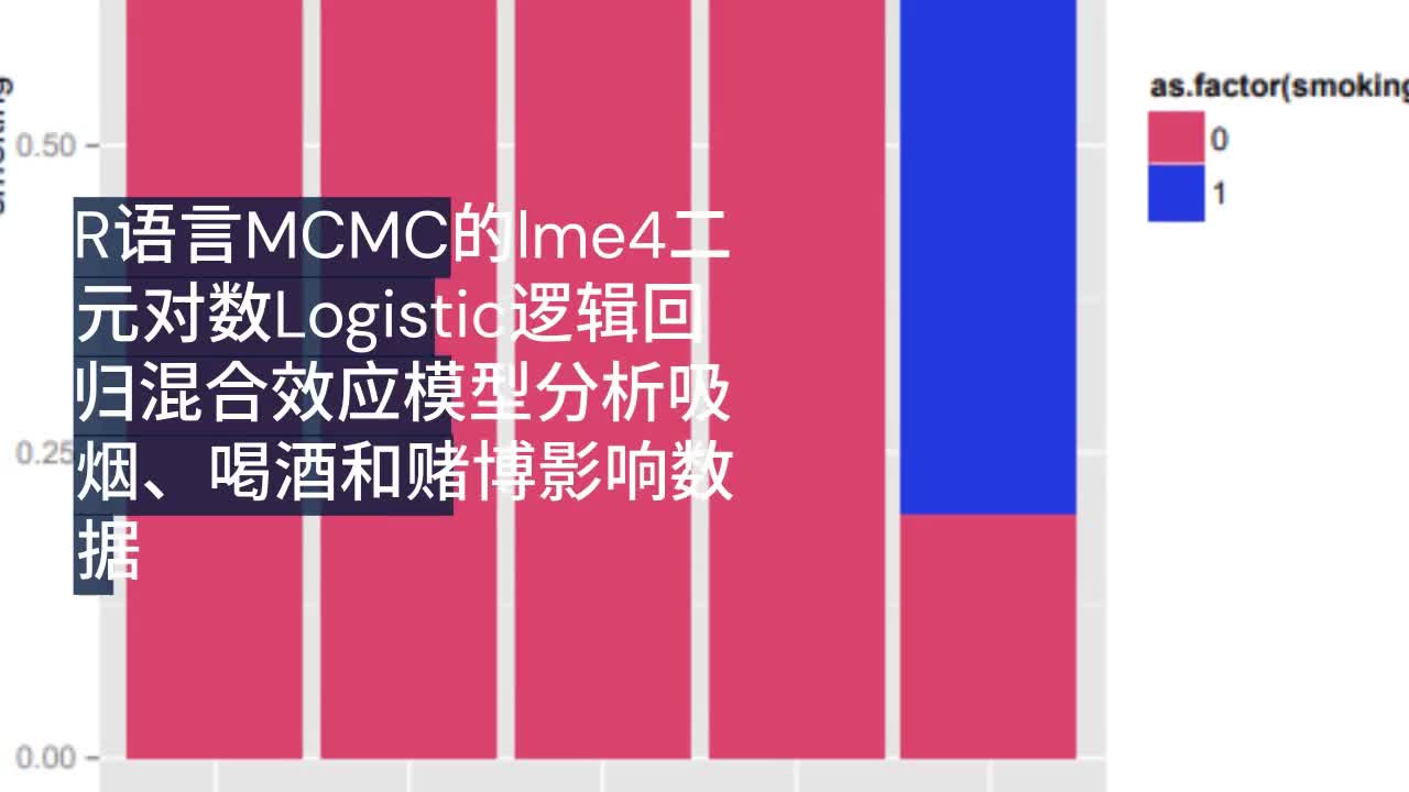 R语言MCMC的lme4二元对数Logistic逻辑回归混合效应模型分析吸烟