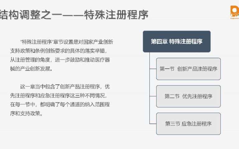 【安悦的法规课堂】《医疗器械注册于备案管理办法》结构调整详解