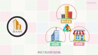 互联网+供应链金融