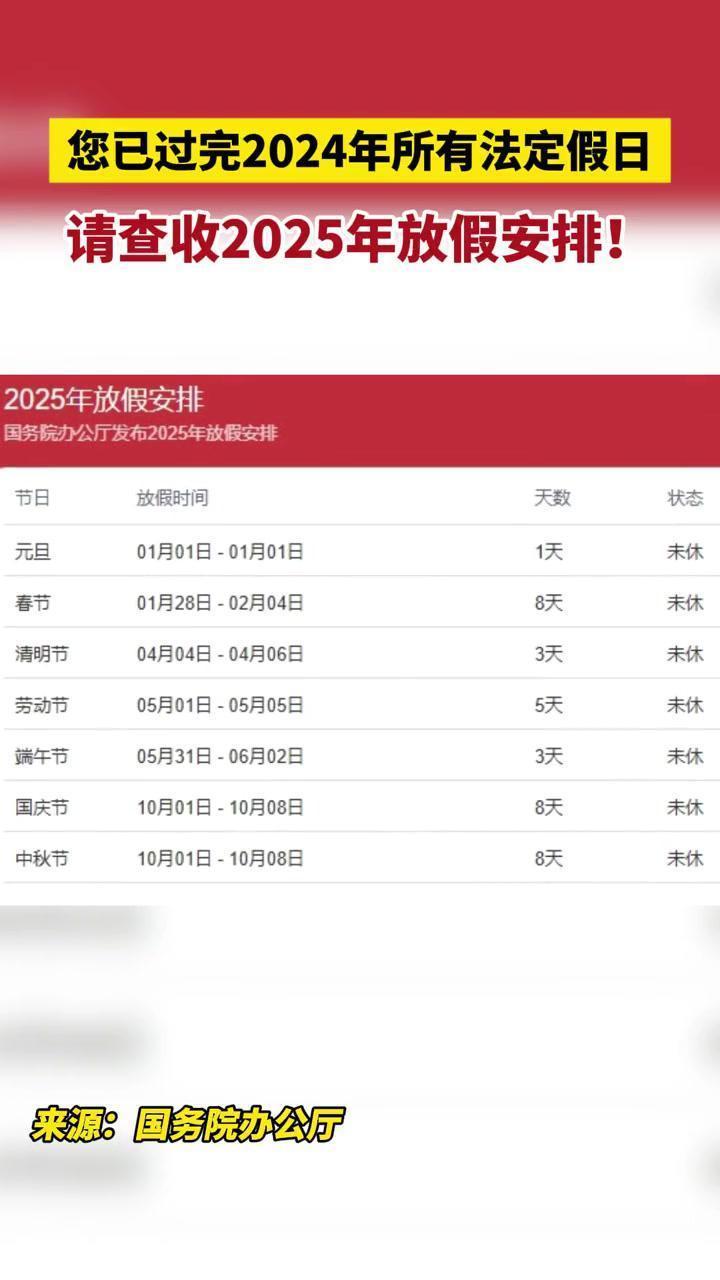 您已过完2024年所有法定假日,请查收2025年放假安排!