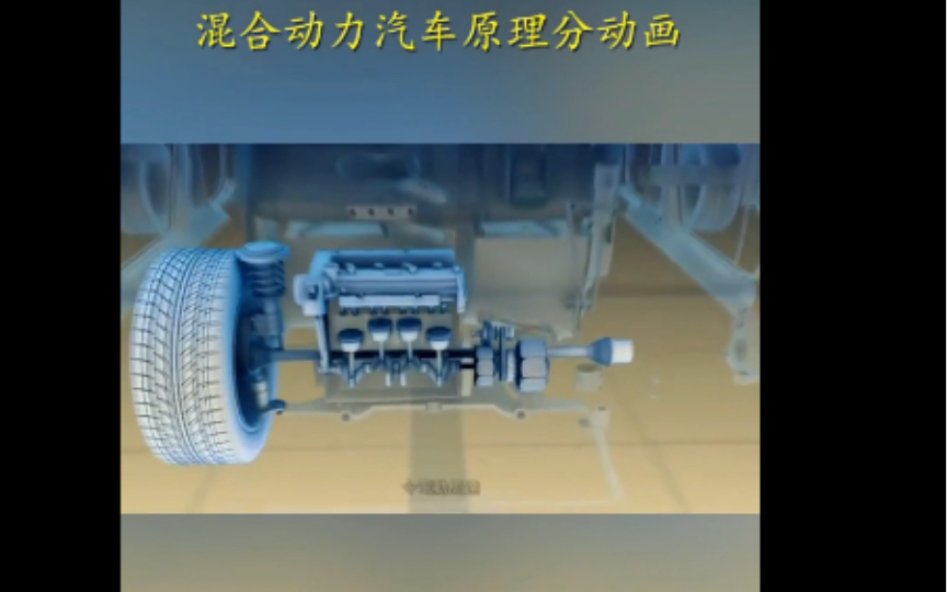 大家知道混合动力的汽车是什么原理吗 下面给大家演示一下!