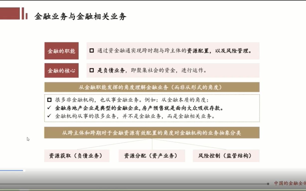 金融体系的框架模型,金融机构与金融业务