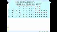 C语言冒泡排序讲解