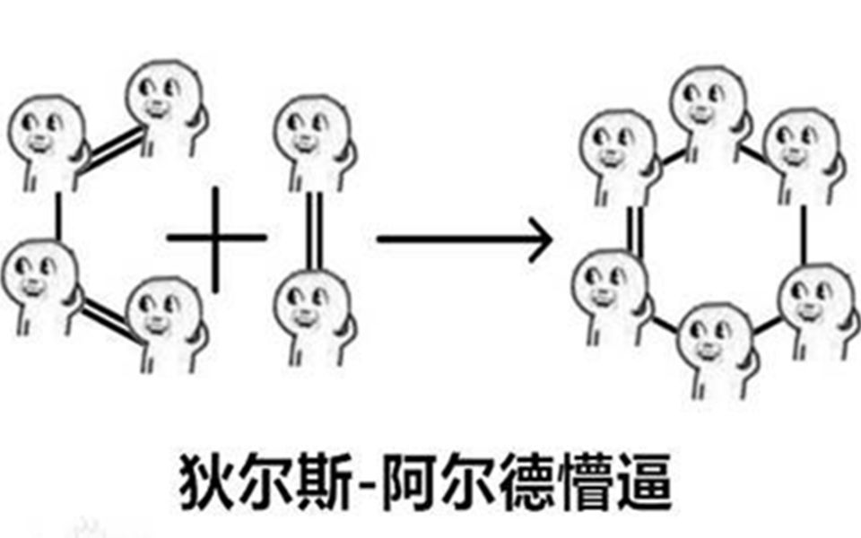 人教选修三-共价键VSEPR 模型习题课