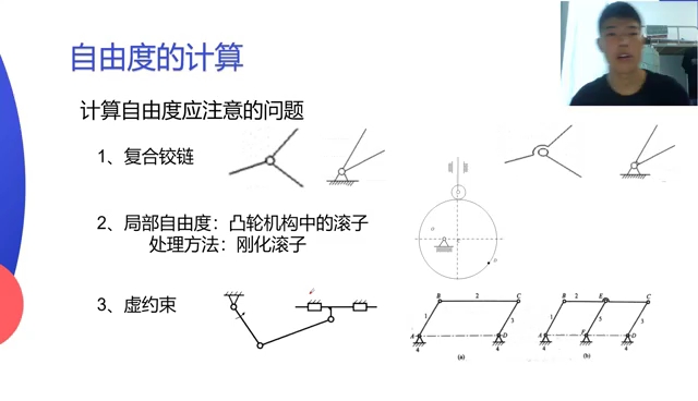 专升本-零基础-半小时吃透机构自由度的计算