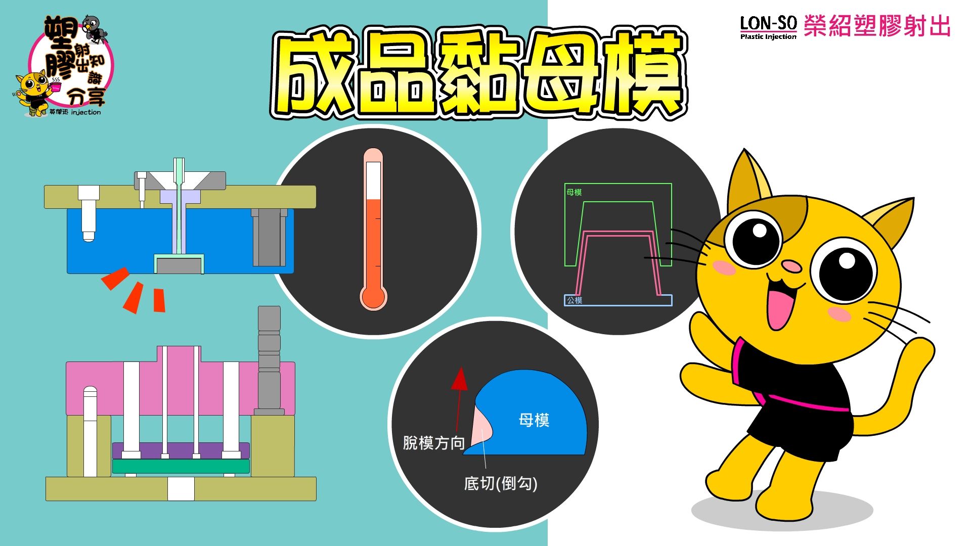 注塑成型知认分享:070成品黏母模,问题排解建议