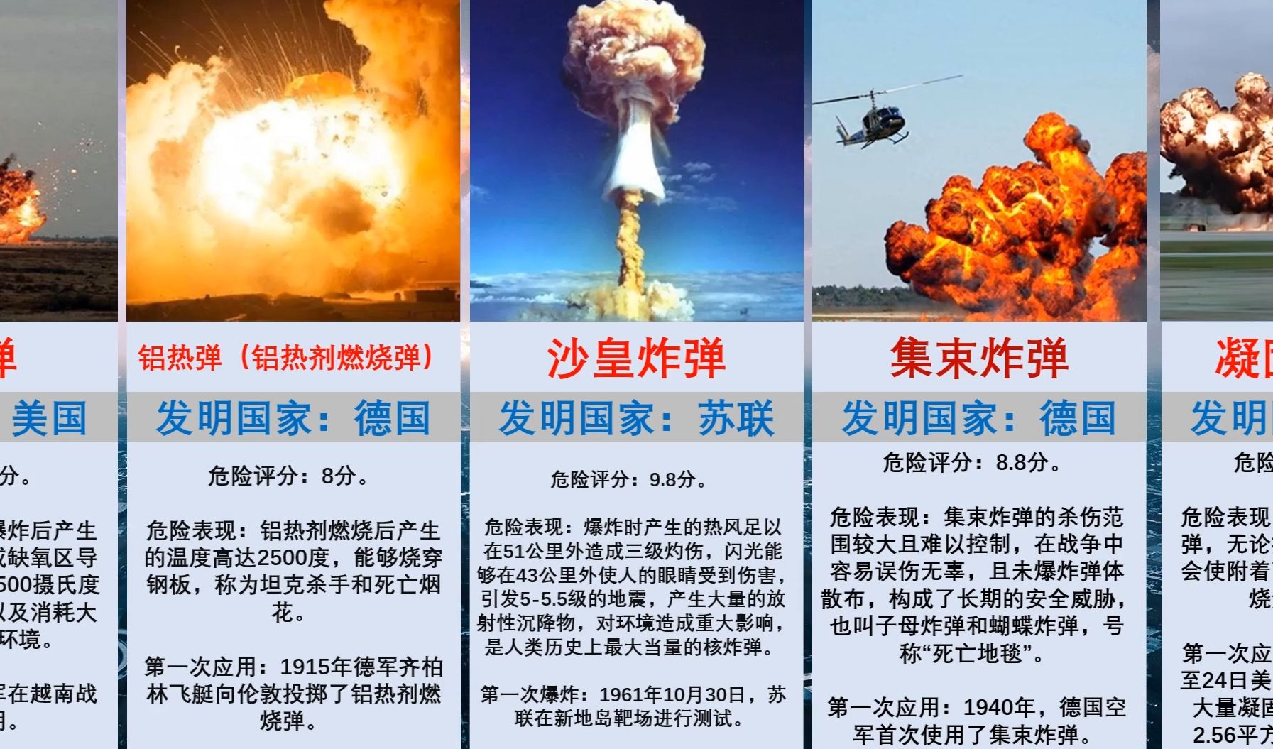 世界上可怕武器的发明国家