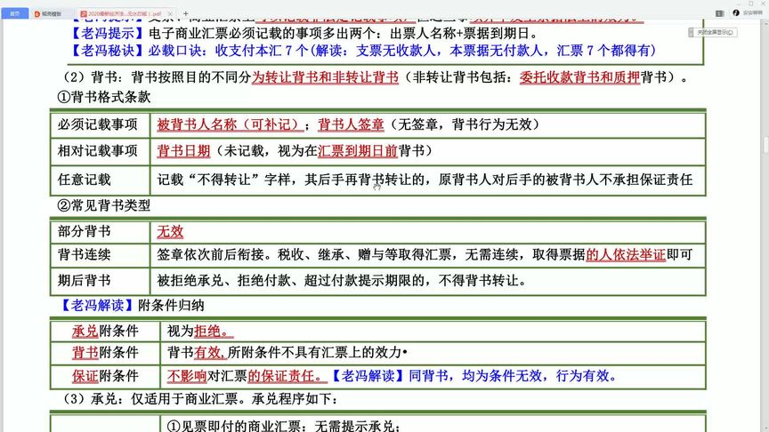 《经济法基础》串讲303背书+承兑+保证银行汇票+商业汇票
