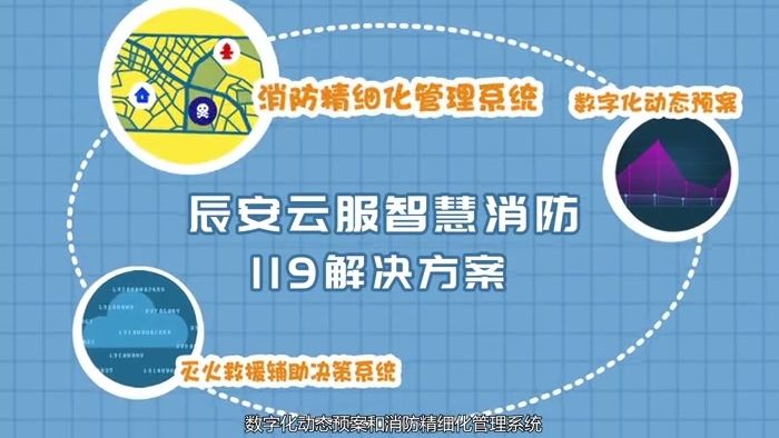 辰安云服消防安全管理服务云平台发布 这个“消防管家”不简单!