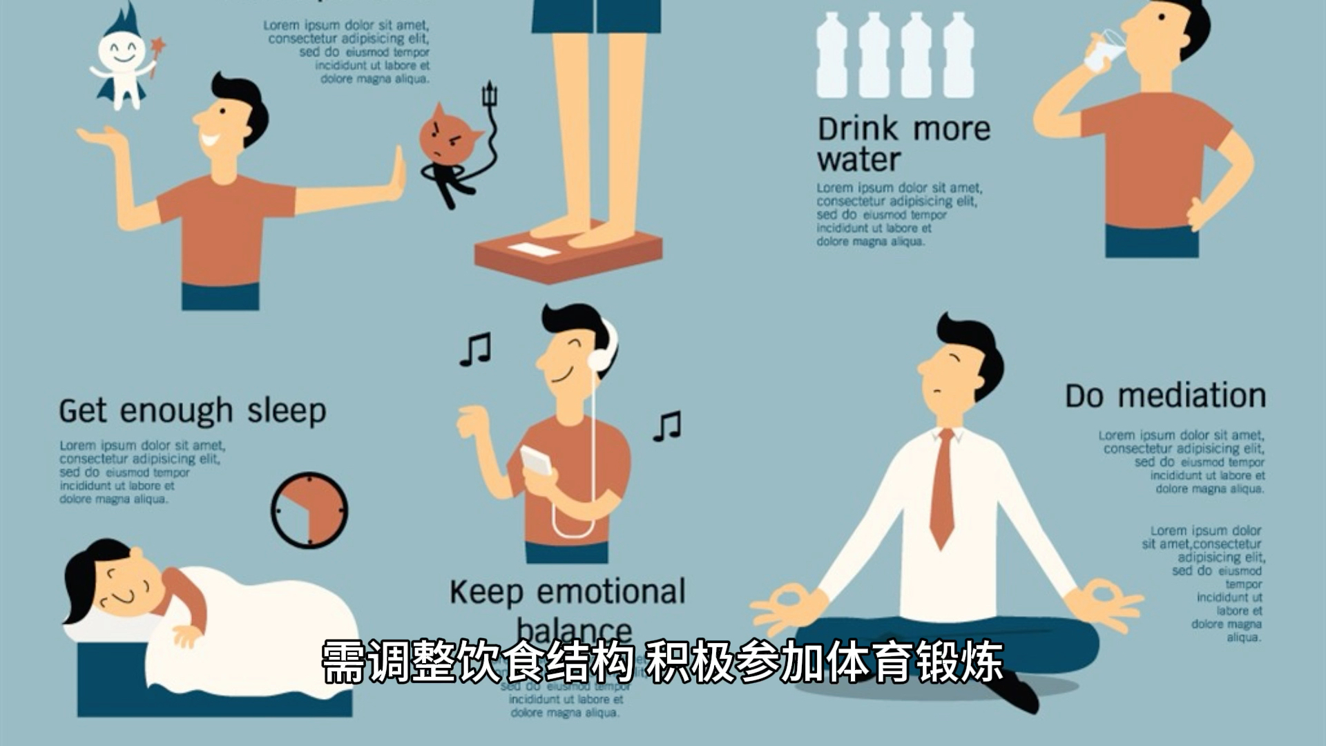 体重BMI指数的计算方法