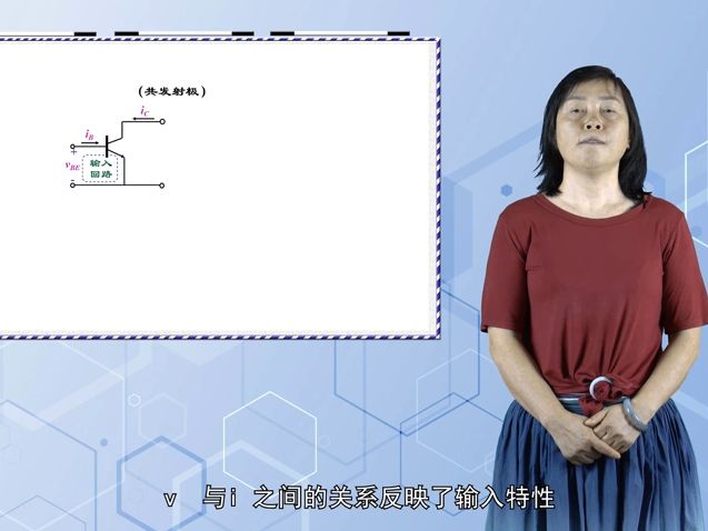1.12 三极管伏安特性曲线