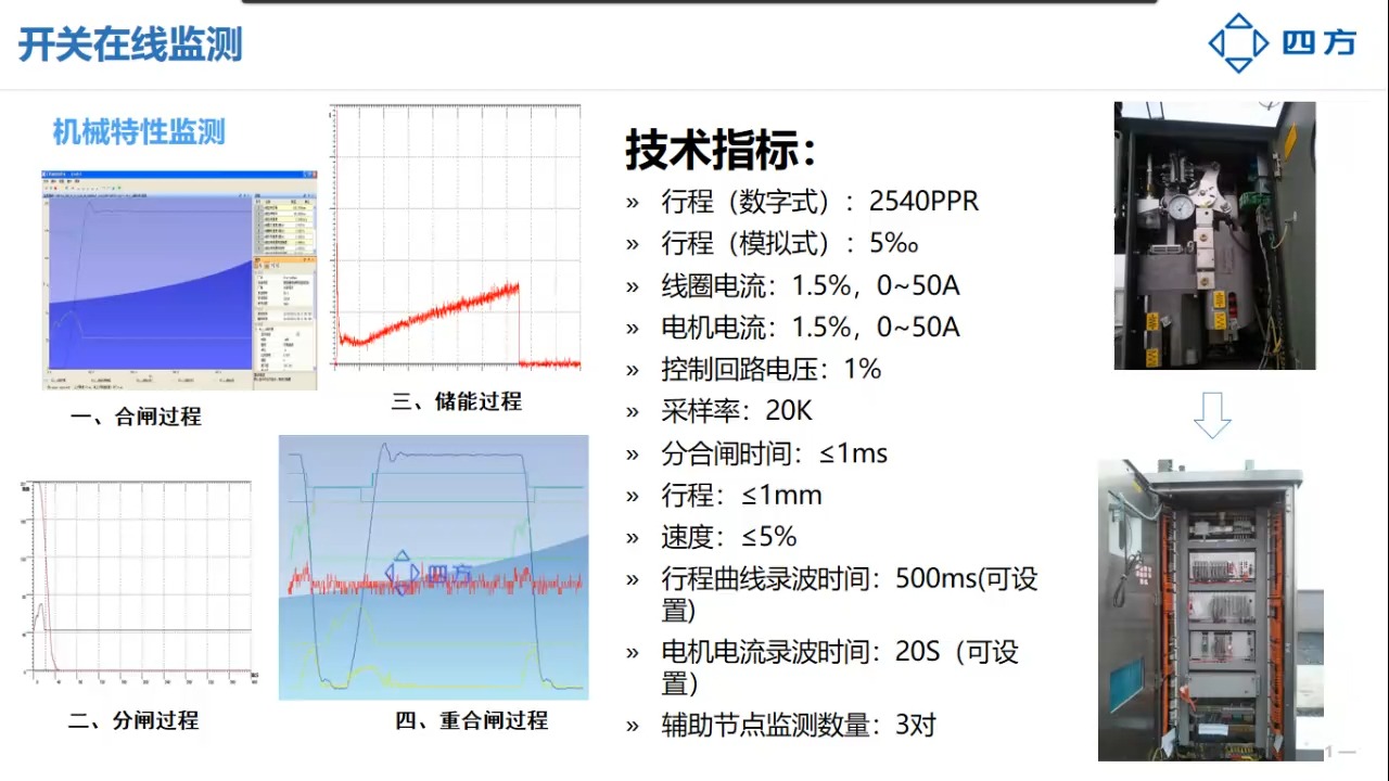 一次设备在线监测系统解决方案