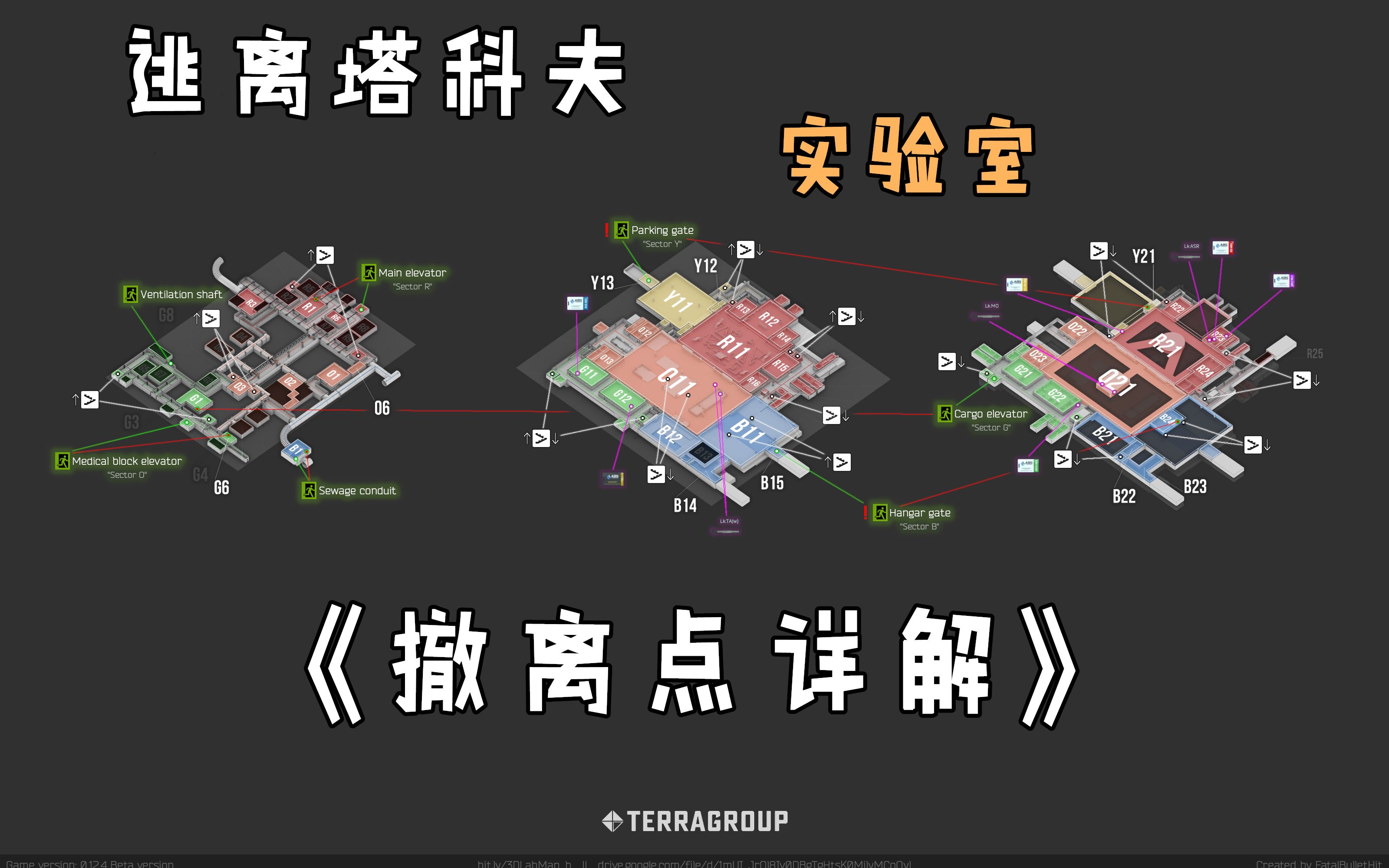 逃离塔科夫 实验室 撤离点详解